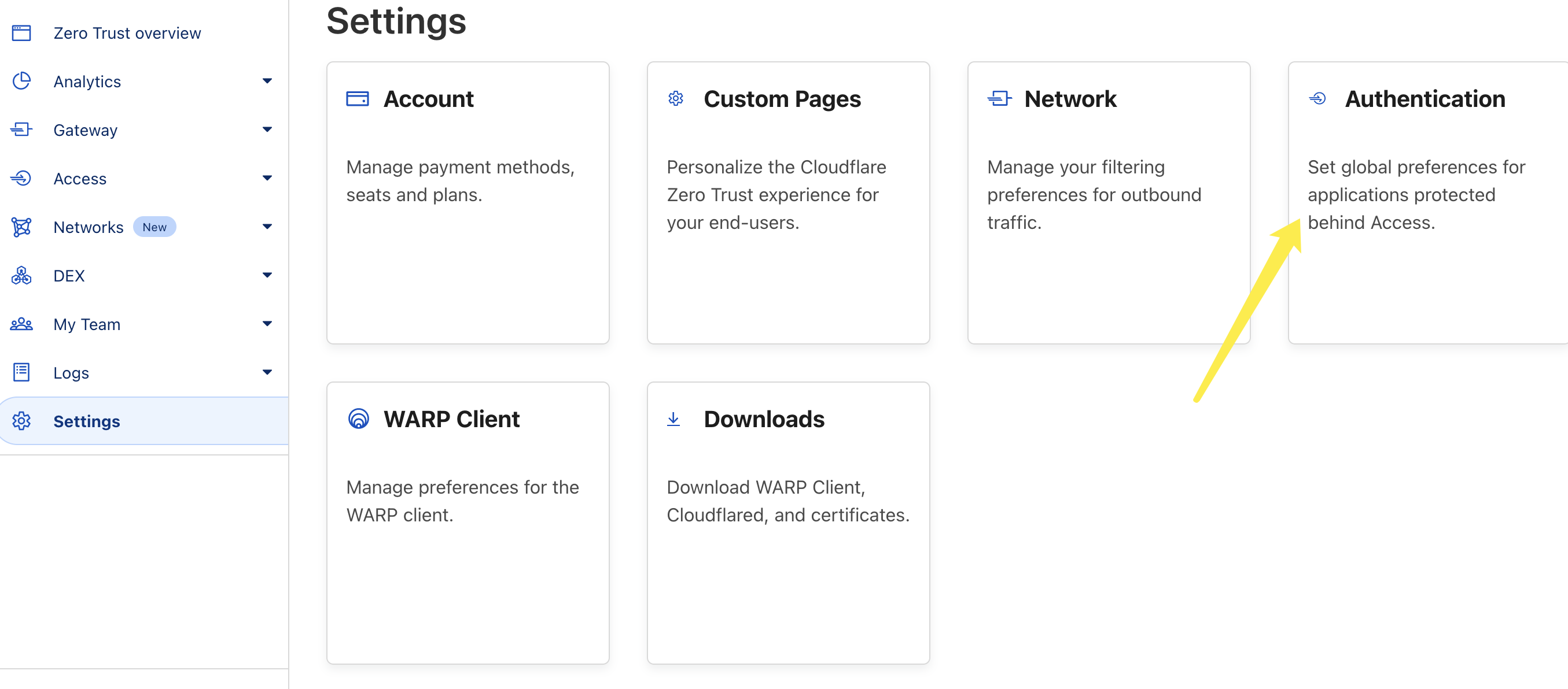 使用cloudflare Access Application对网址服务鉴权 每天进步一点点🤏 3517