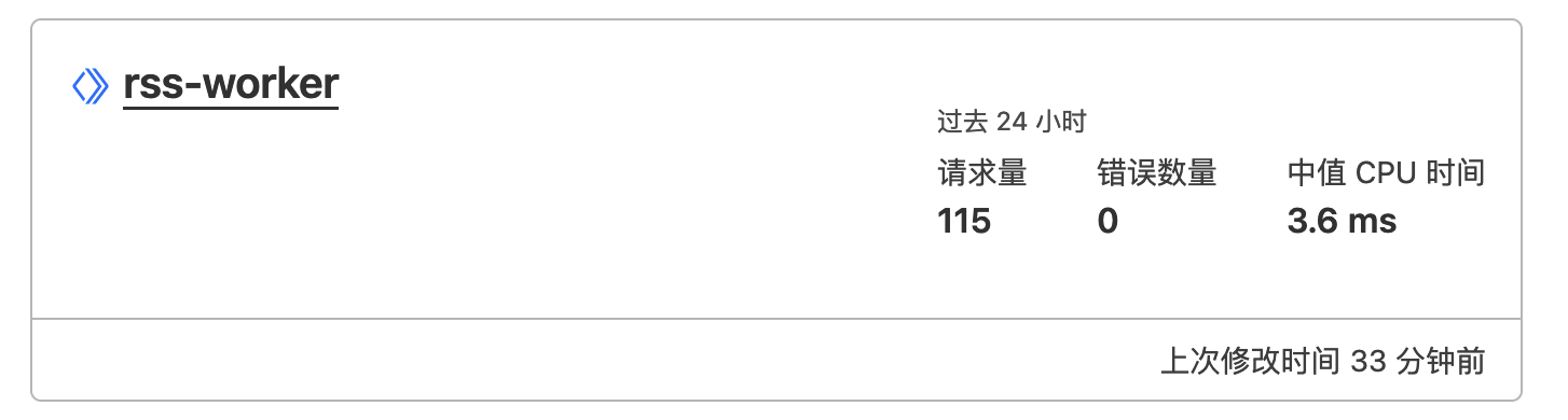 使用RSSWorker生成rss订阅连接 | 每天进步一点点🤏